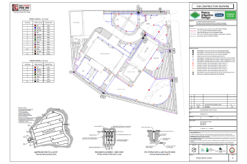 Irrigation Design Service - Irrigation & Pools | Reece